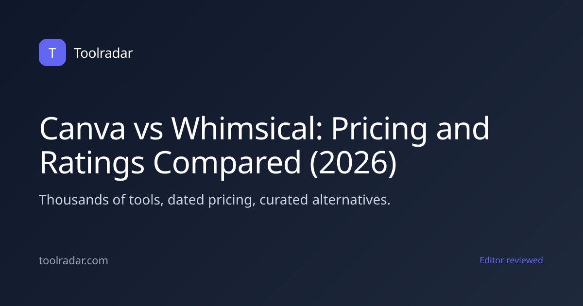 Canva vs Whimsical: Pricing and Ratings Compared (2026)